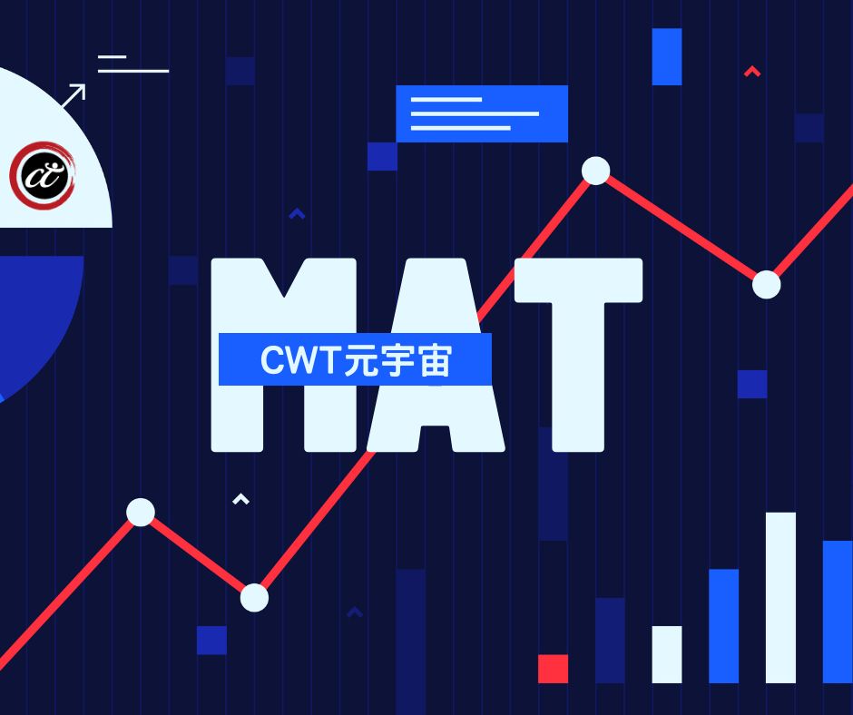 CWTC中文能力測驗中心